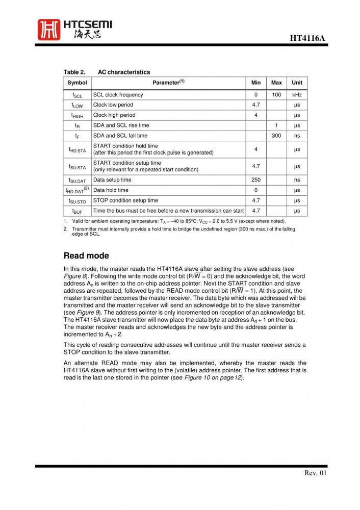 HT4116ARMZ datasheet page 7