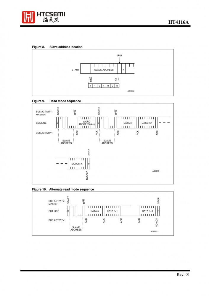 HT4116ARMZ datasheet page 8