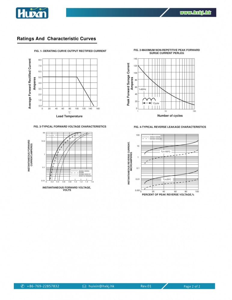 Huixin SS54 datasheet page 2