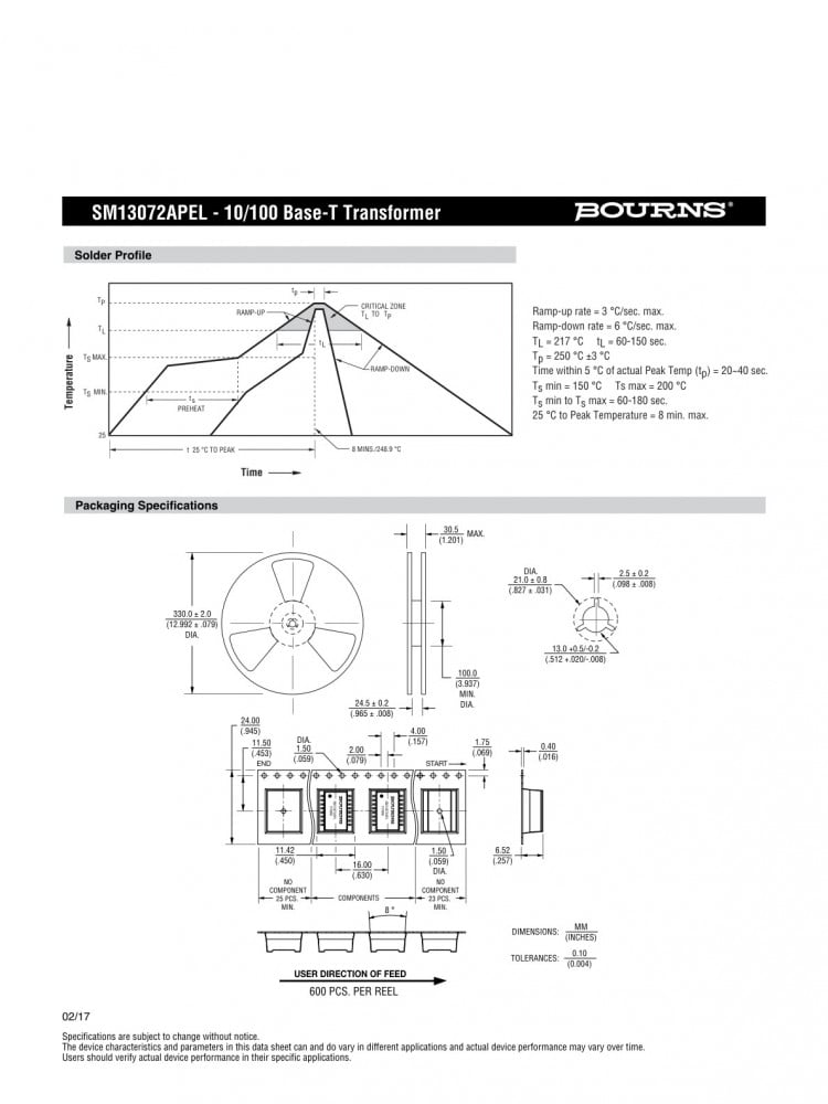 SM13072APEL datasheet page 2