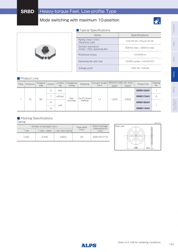 SRBD110401 product information page
