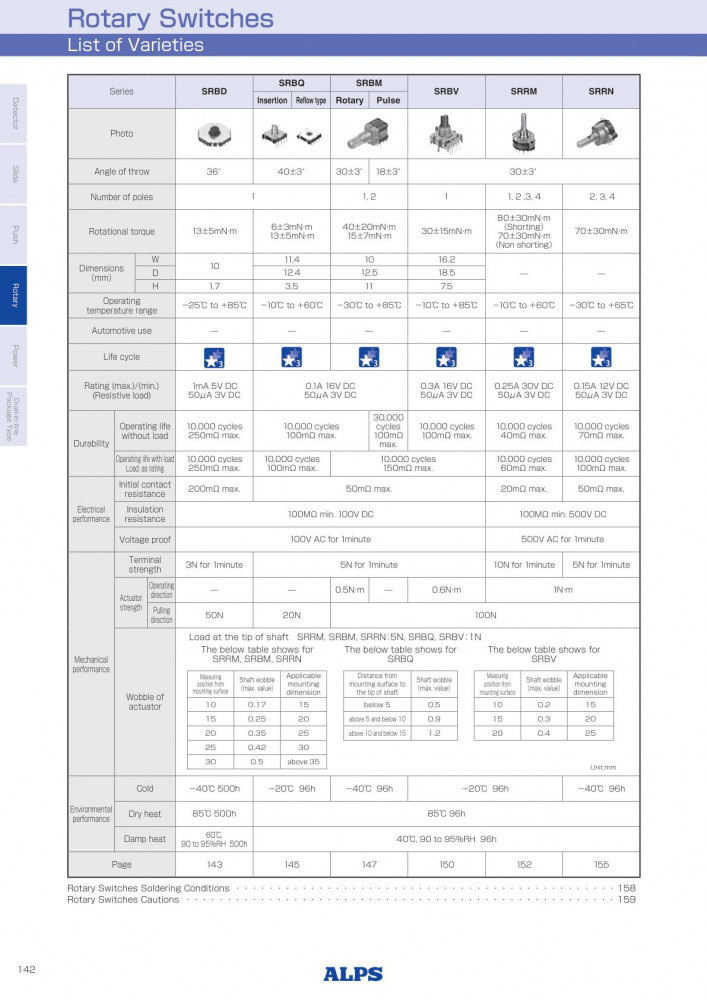 SRBD110401 dimensions and circuit diagram
