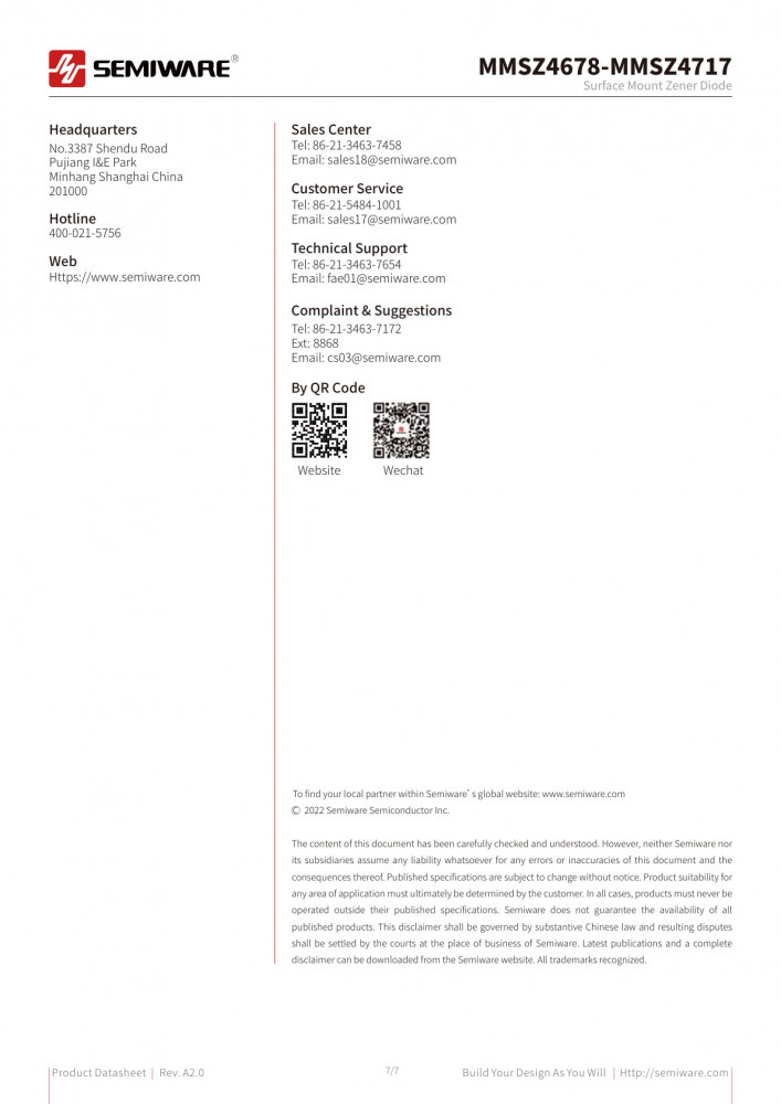 MMSZ4689 datasheet page 7