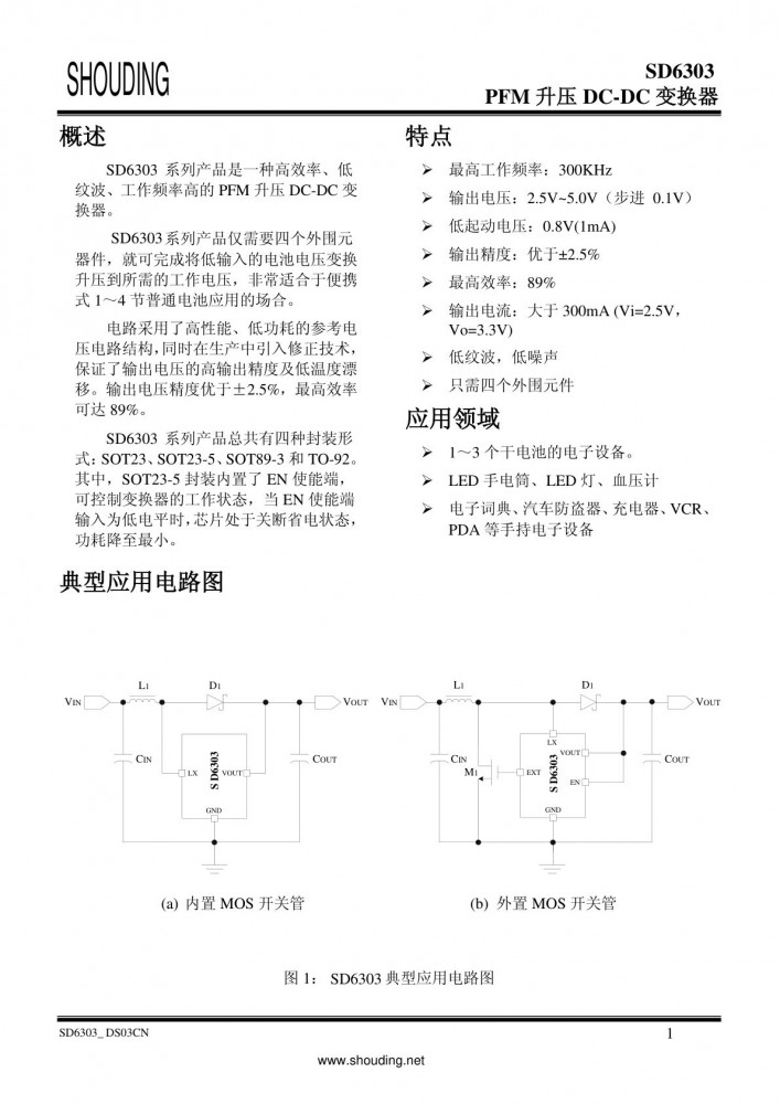 SD6303 datasheet page 1