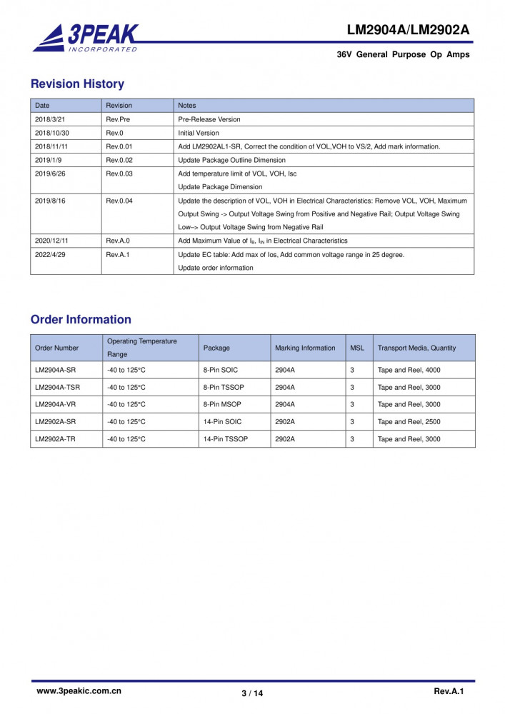 LM2904A-SR datasheet page 3