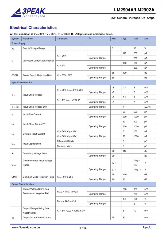 LM2904A-SR datasheet page 5