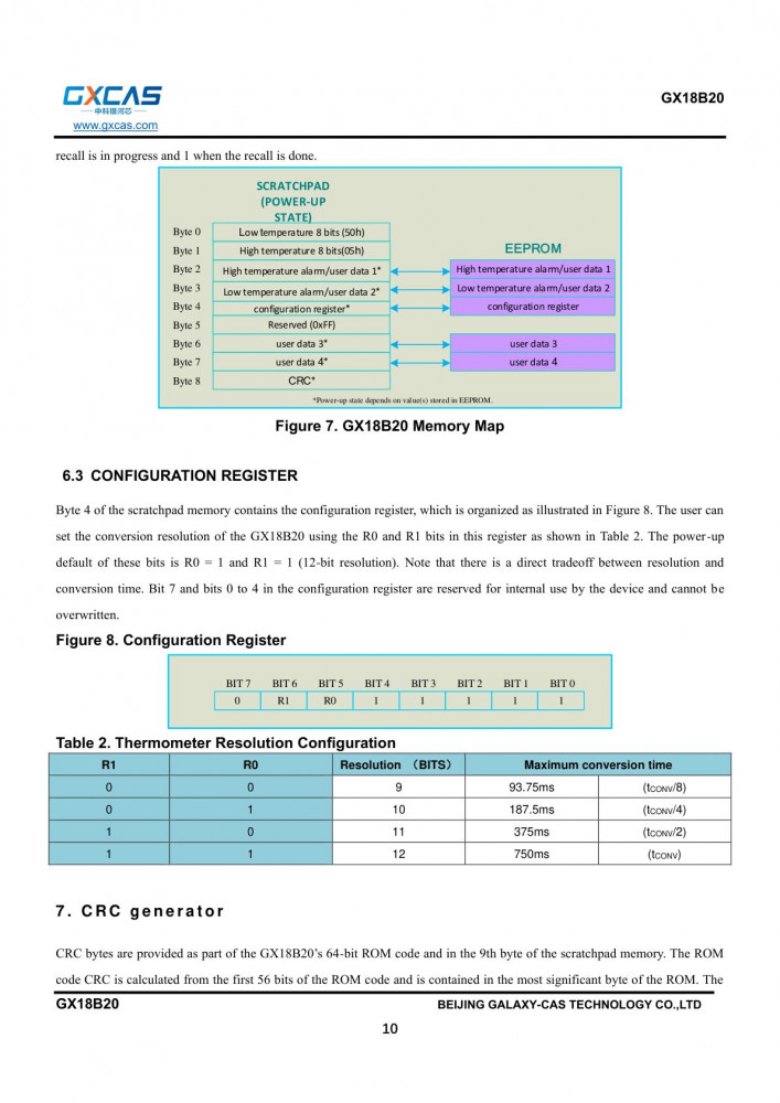 GX18B20S datasheet page 10