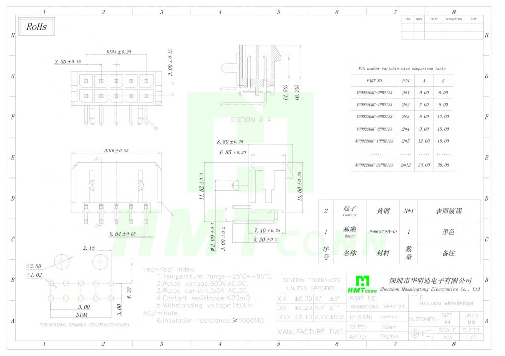 HMTCONN W300220KC-20PB2123 technical drawing preview