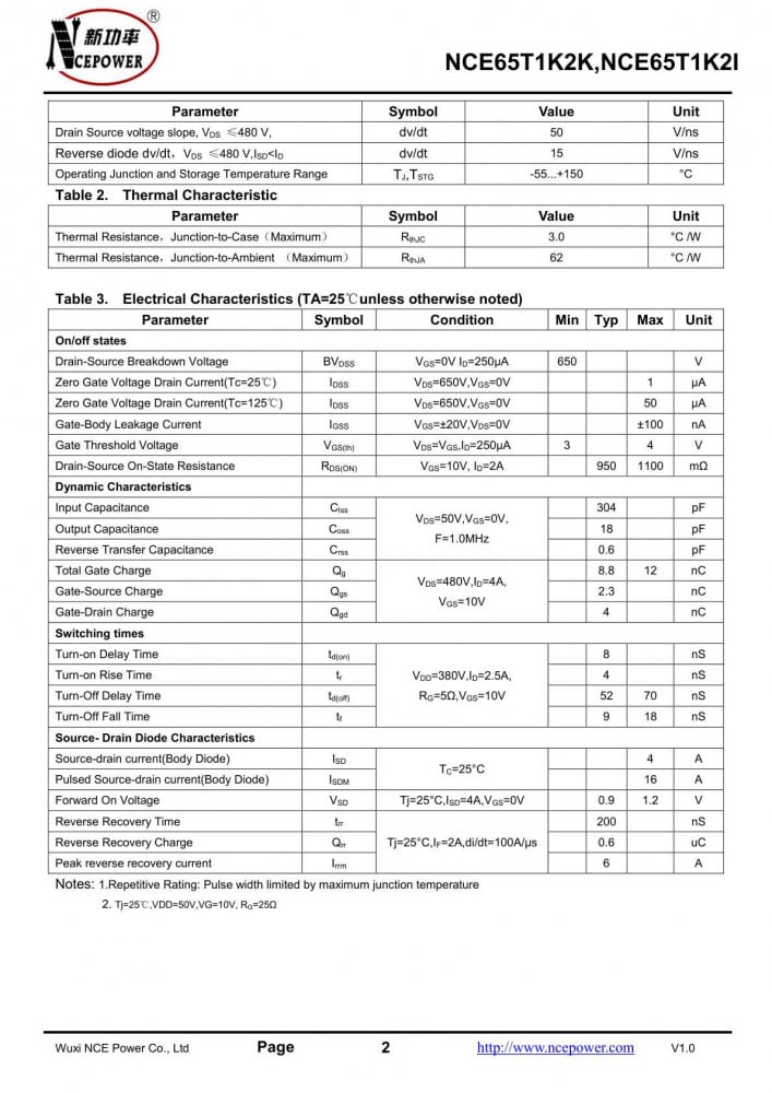 NCE65T1K2I datasheet page 2