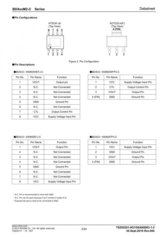 BD450M2WEFJ-CE2 technical document page 3