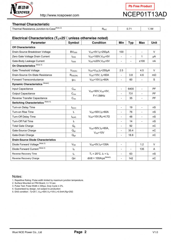 NCEP01T13AD datasheet page 2