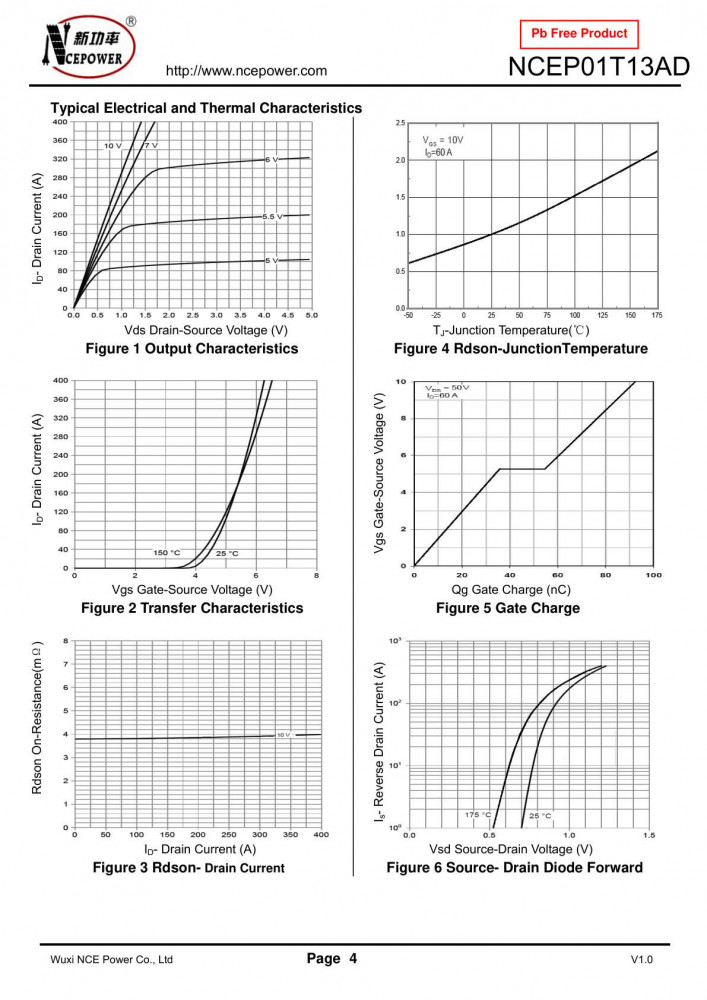 NCEP01T13AD datasheet page 4