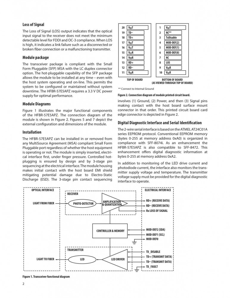 HFBR-57E5APZ datasheet page 2