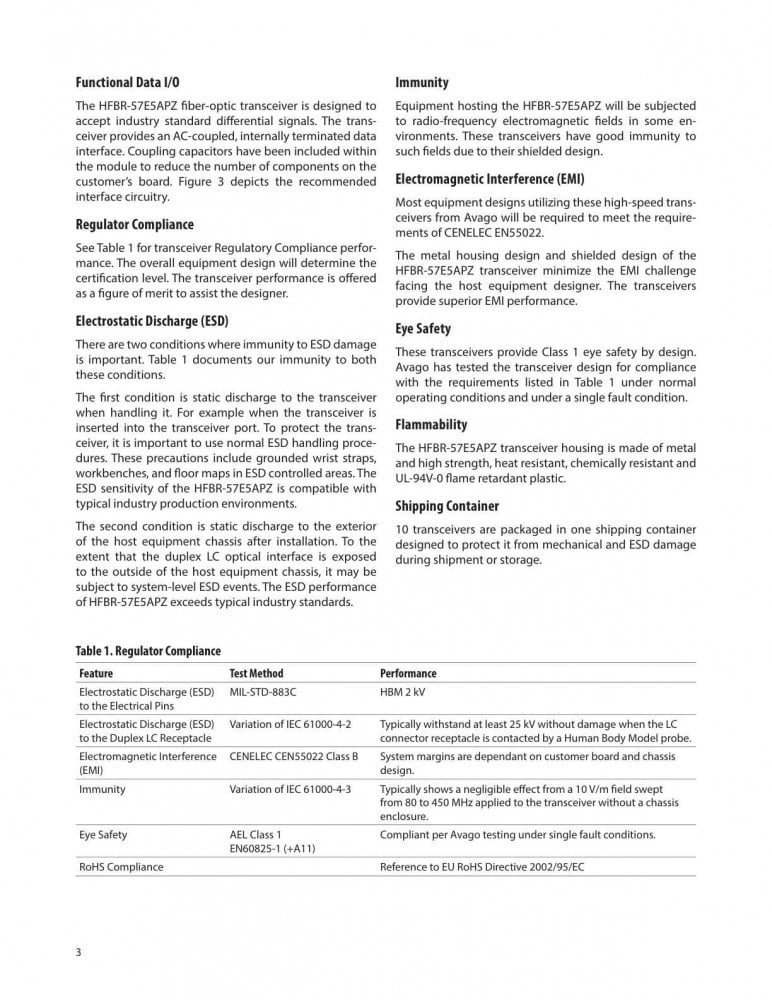 HFBR-57E5APZ datasheet page 3