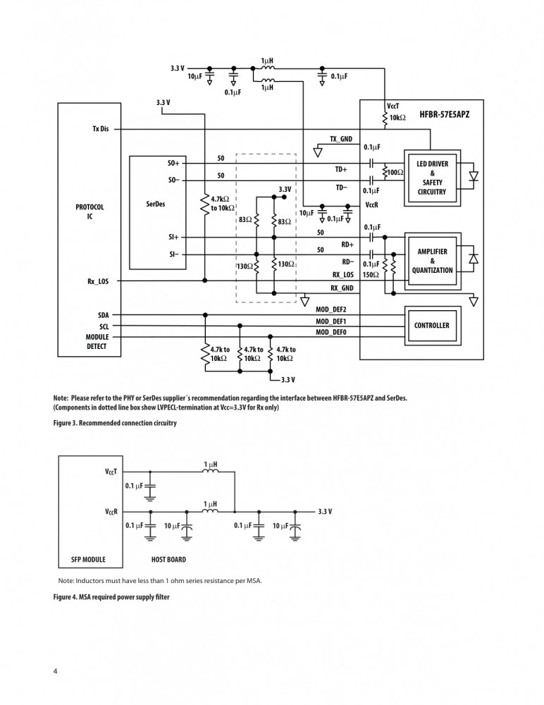 HFBR-57E5APZ datasheet page 4