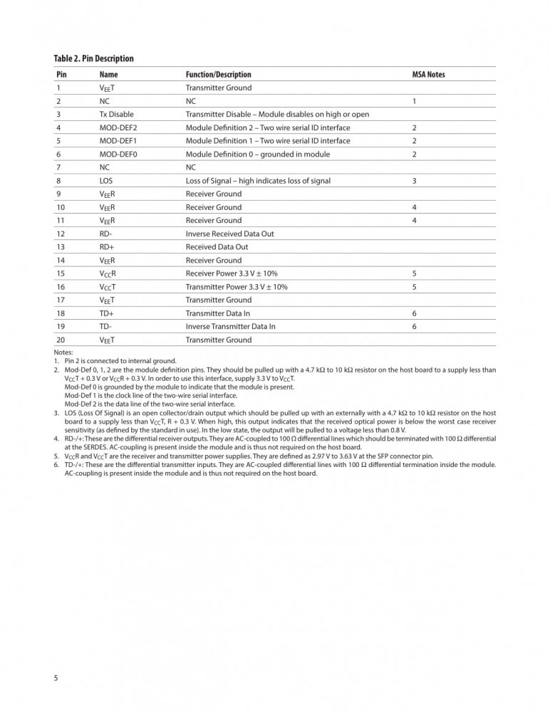 HFBR-57E5APZ datasheet page 5