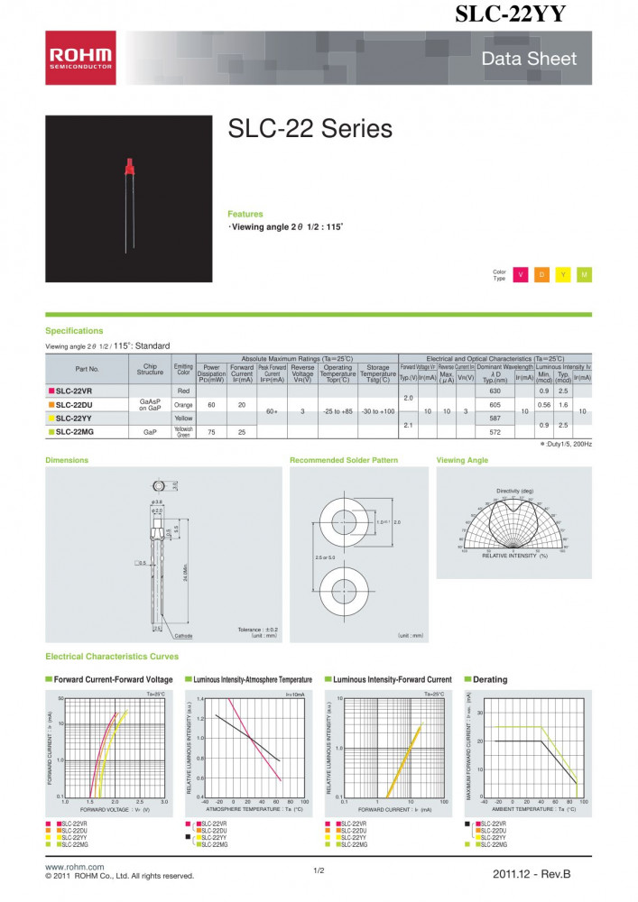 ROHM SLC-22 series technical document page 1
