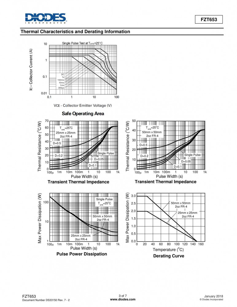 FZT653TA datasheet page 3