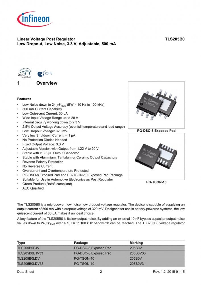 TLS205B0 datasheet page 2