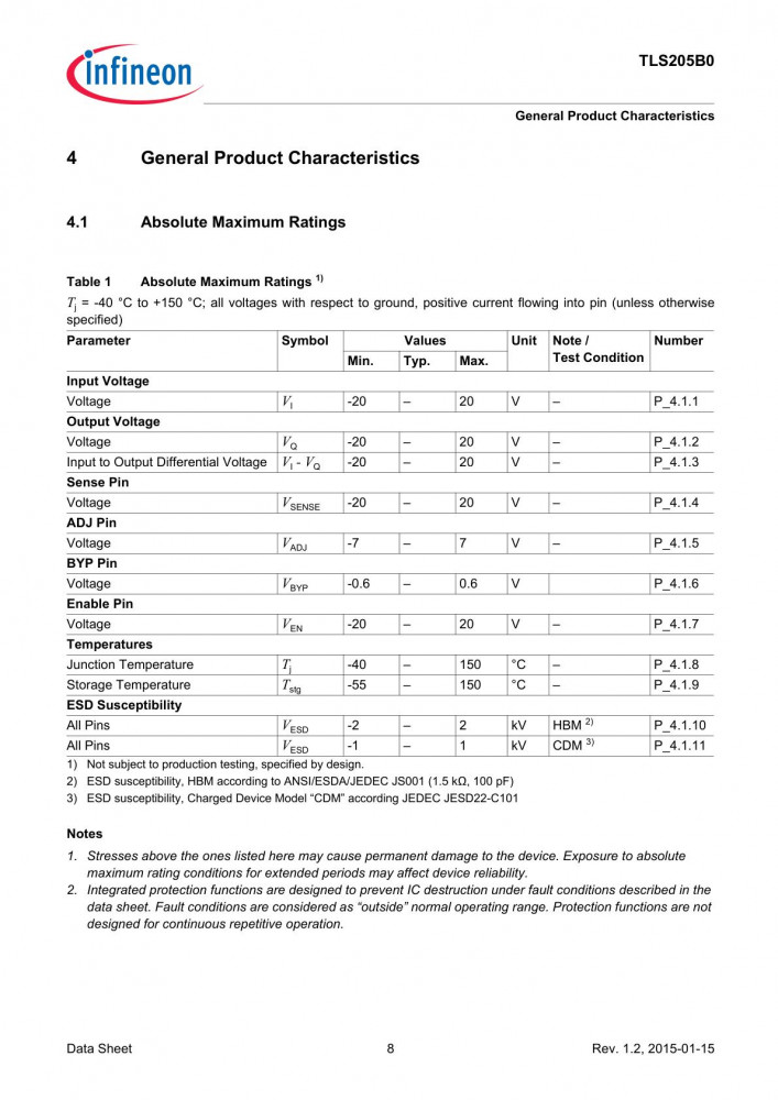 TLS205B0 datasheet page 8