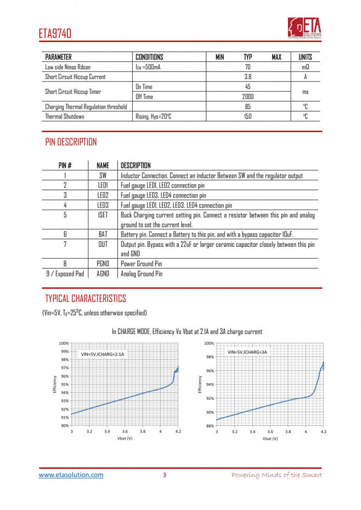 ETA9740 datasheet page 3