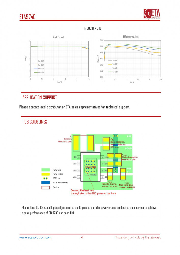ETA9740 datasheet page 4