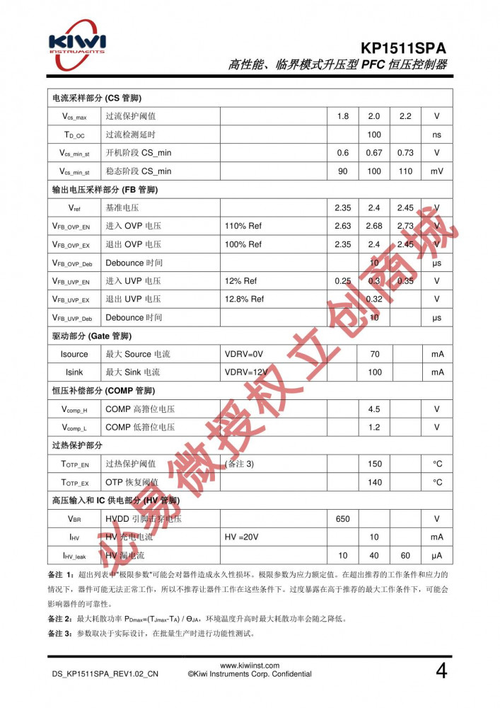 KP1511SPA datasheet page 4
