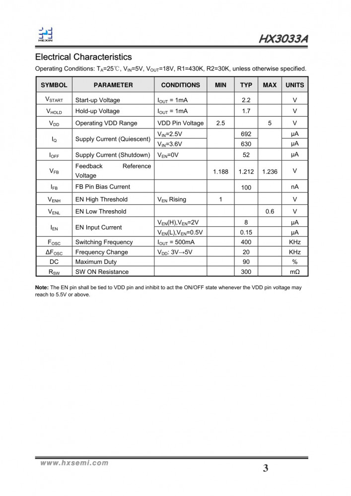 HX3033A-AFC datasheet page 3