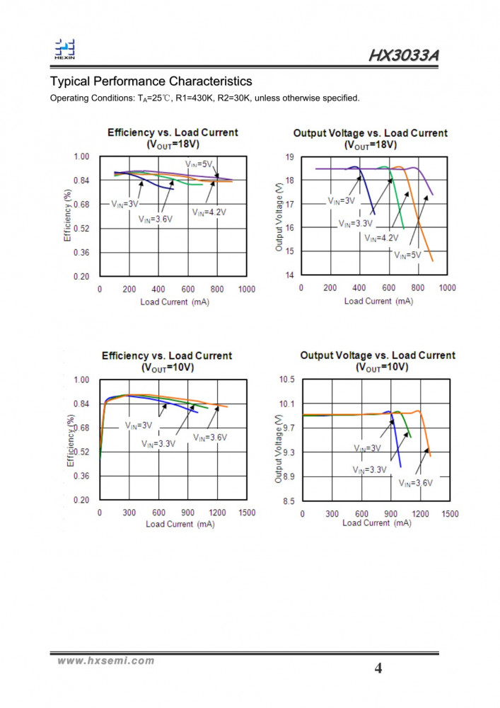 HX3033A-AFC datasheet page 4