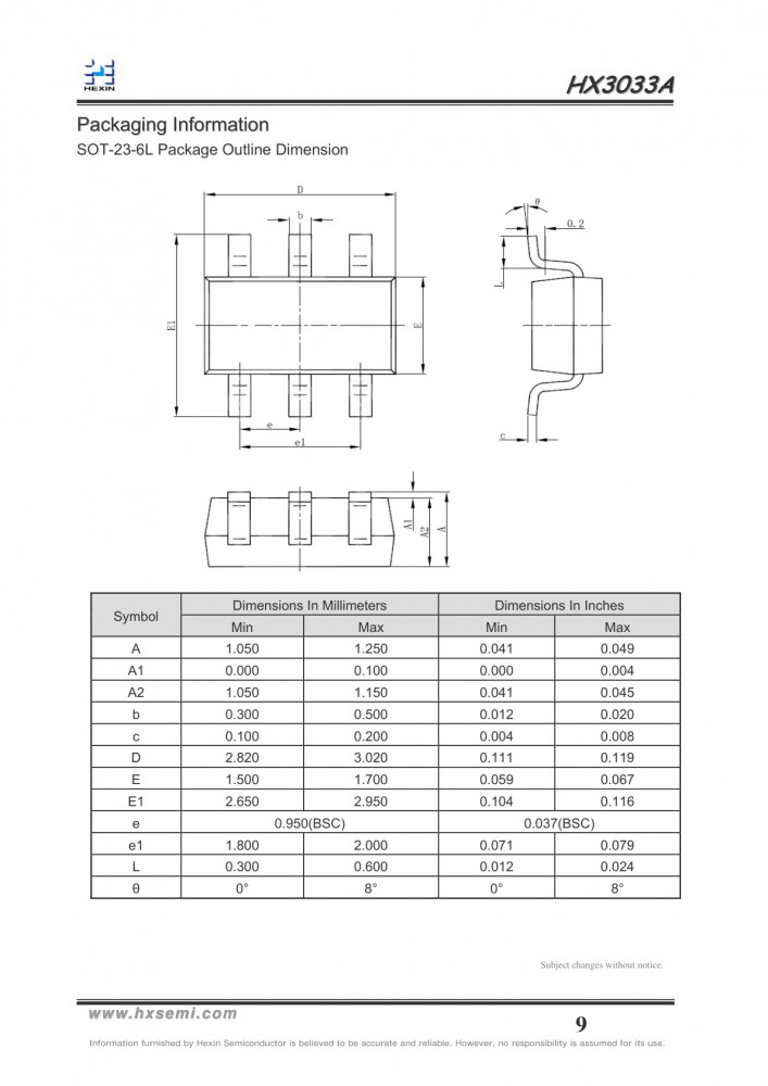 HX3033A-AFC datasheet page 9