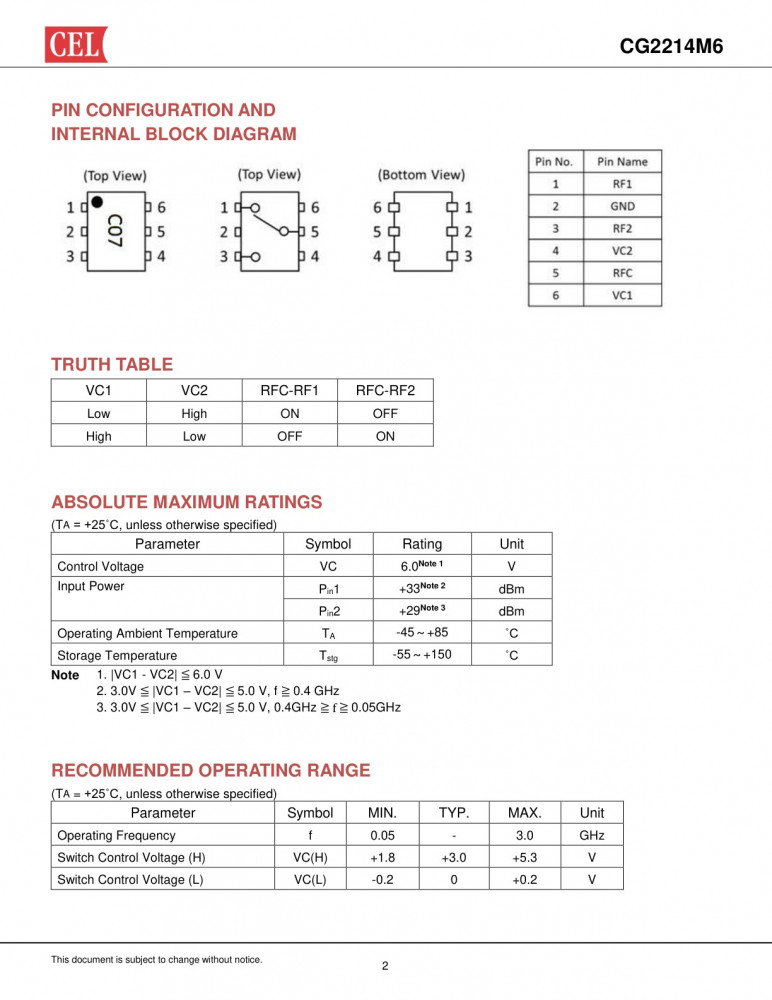 CG2214M6 datasheet page 2