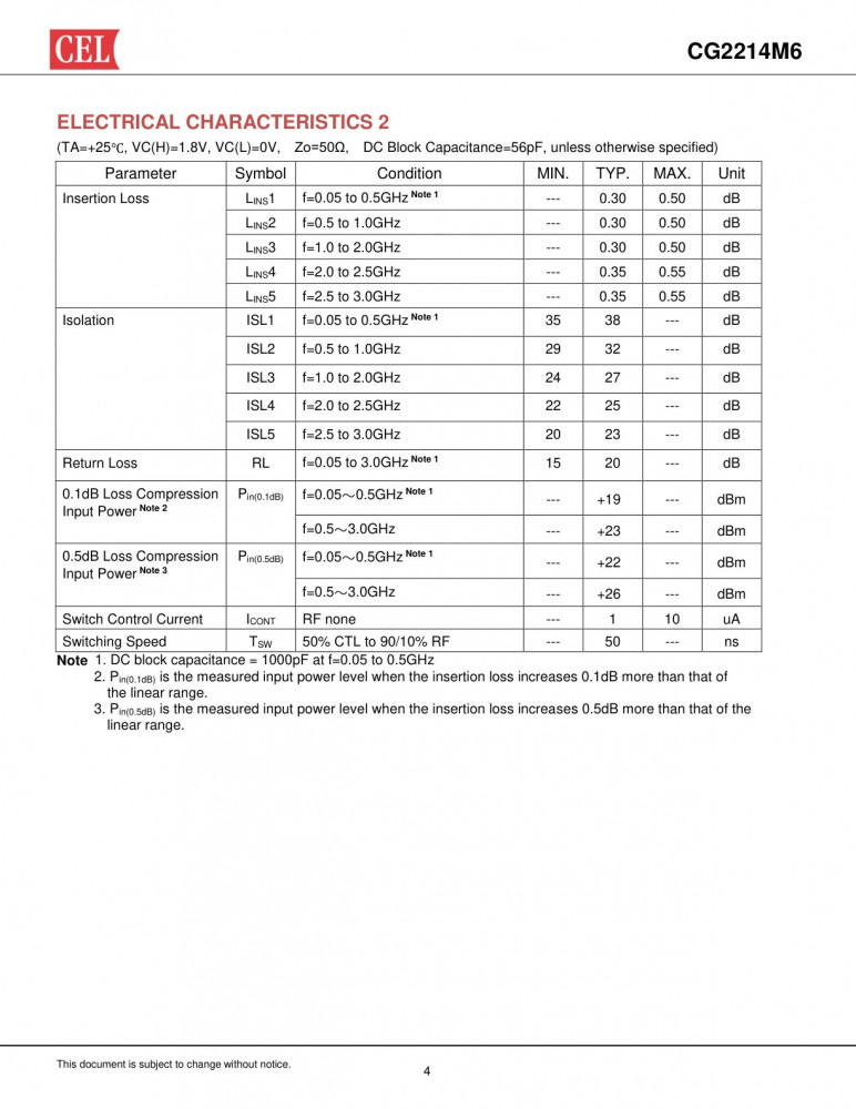 CG2214M6 datasheet page 4