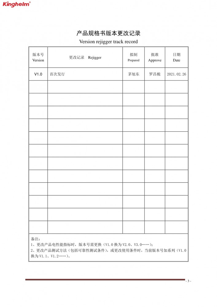 KH-LF1005-L123K datasheet page 3