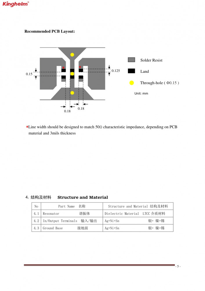 KH-LF1005-L123K datasheet page 5
