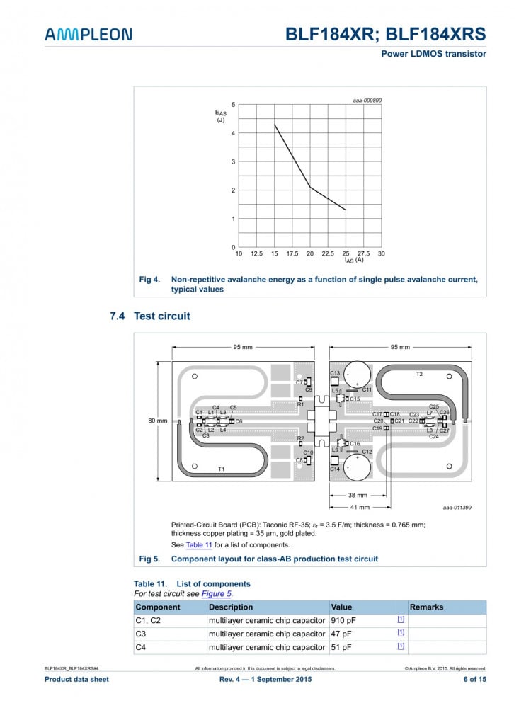 BLF184XRU datasheet page 6