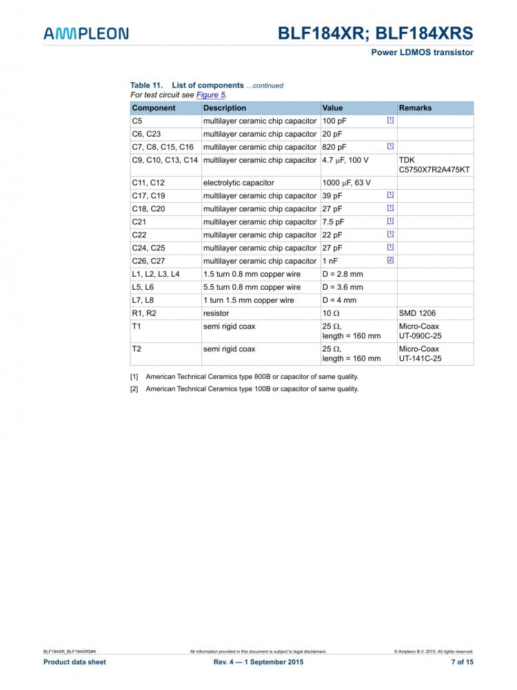BLF184XRU datasheet page 7