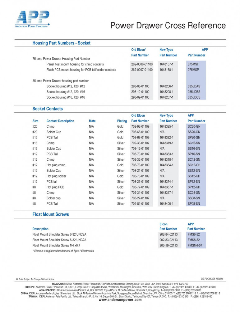 Anderson Power Power Drawer cross-reference document page 2