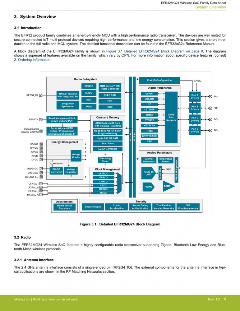 EFR32MG24 datasheet page 9