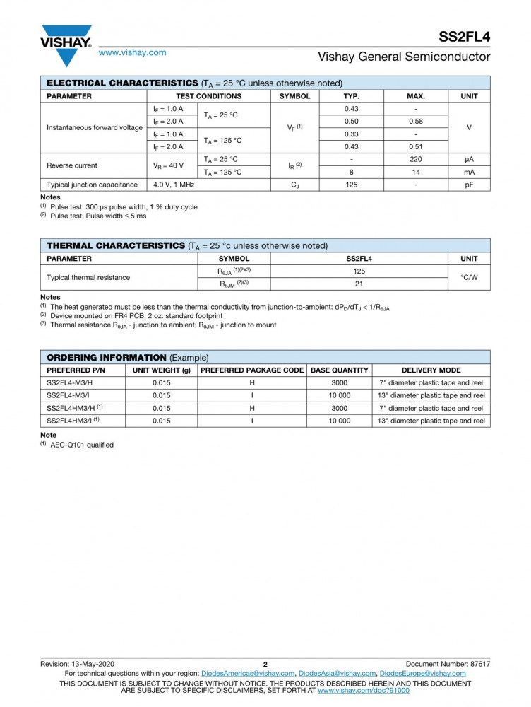 SS2FL4 datasheet page 2