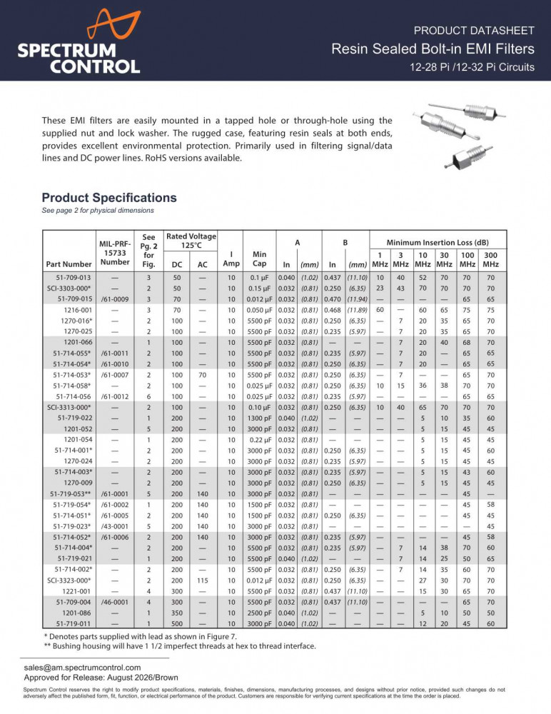 Spectrum Control EMI filter documentation page 1