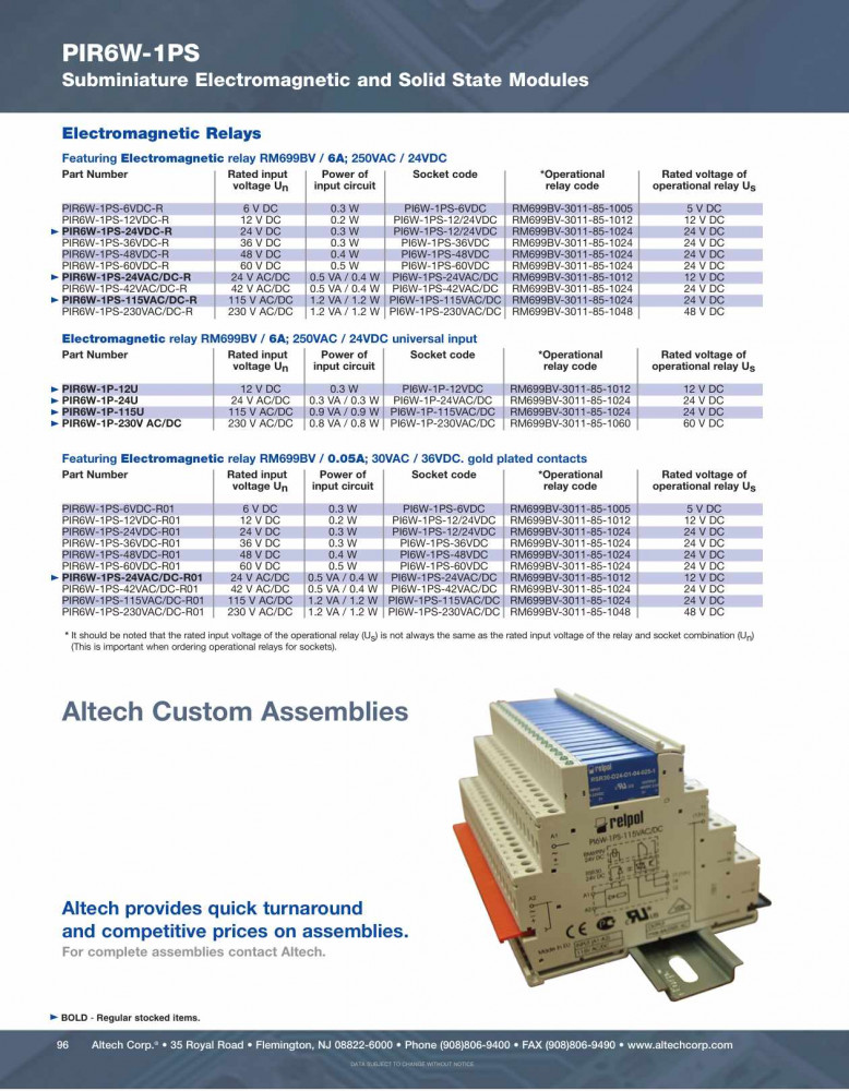 Altech PIR6W-1PS relay module datasheet page 3
