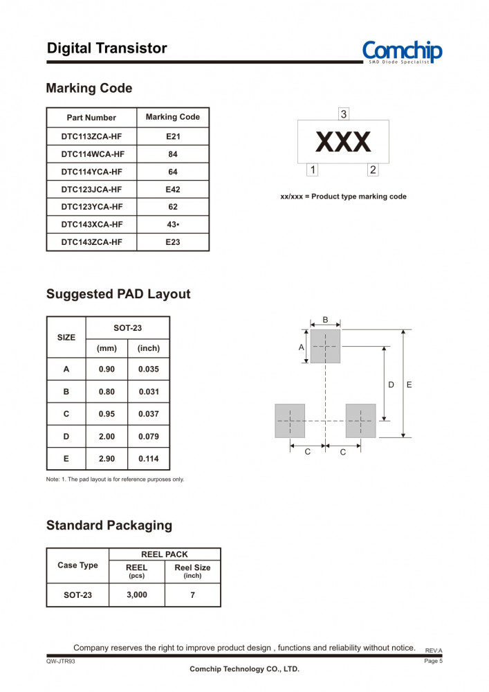 Comchip DTC114YCA-HF datasheet page 5