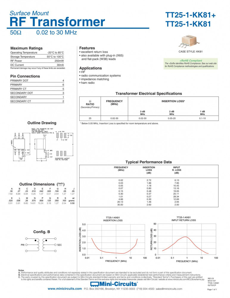 TT25-1-KK81+ Mini-Circuits technical document page