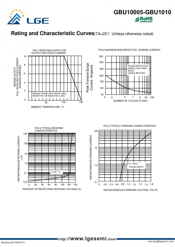 LGE GBU series bridge rectifier characteristic curves