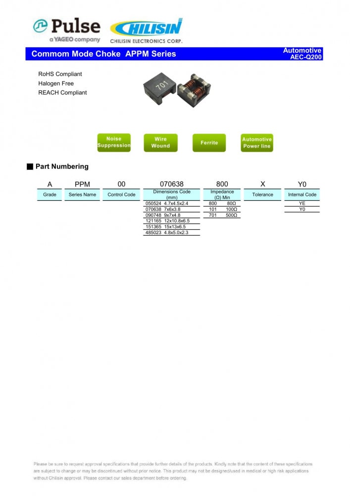 Chilisin APPM series technical document page 1