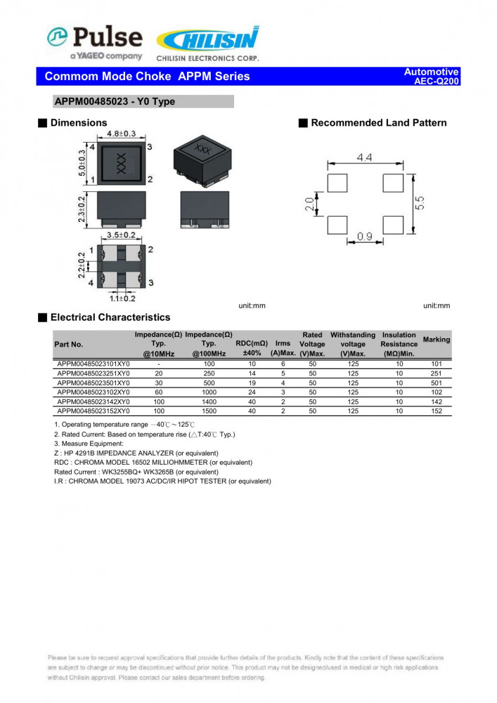Chilisin APPM series technical document page 7