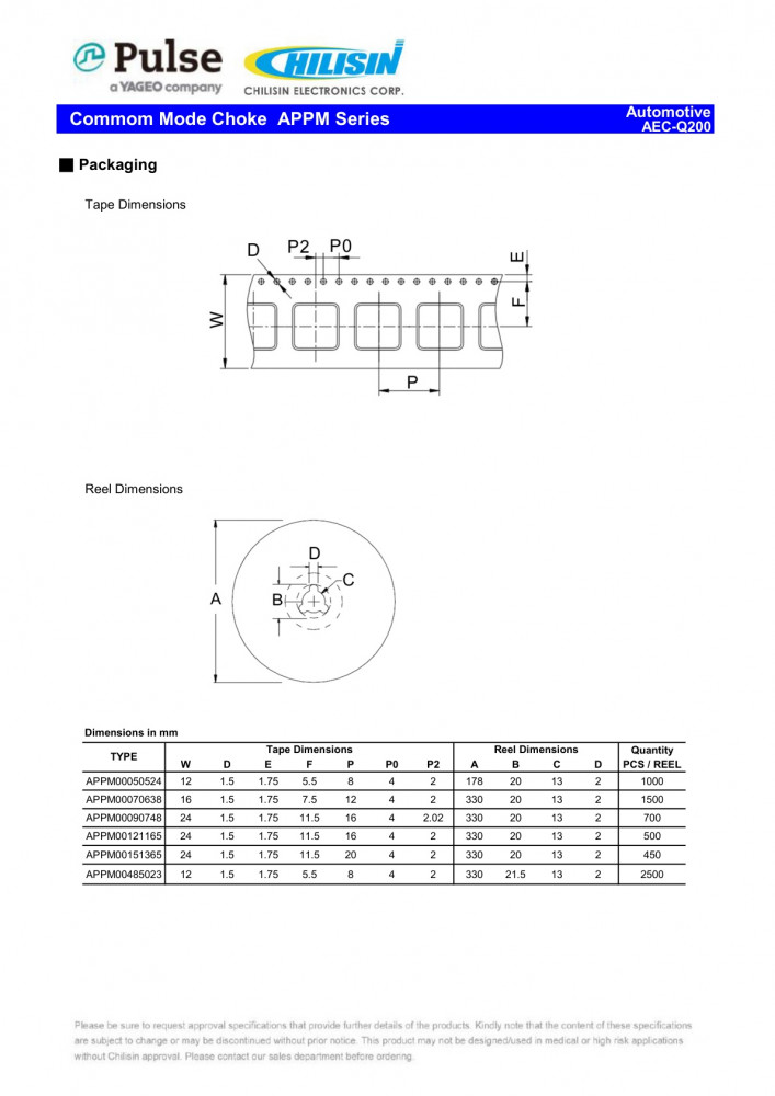 Chilisin APPM series technical document page 8
