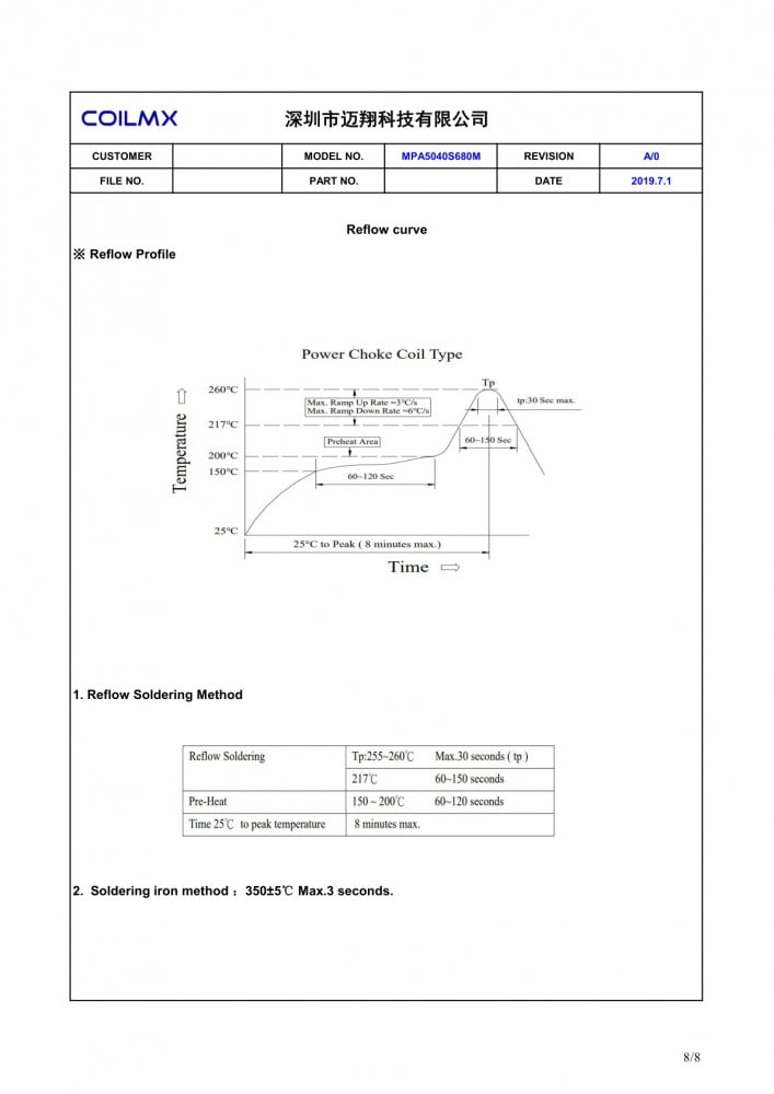 MPA5040S680M specification page 8