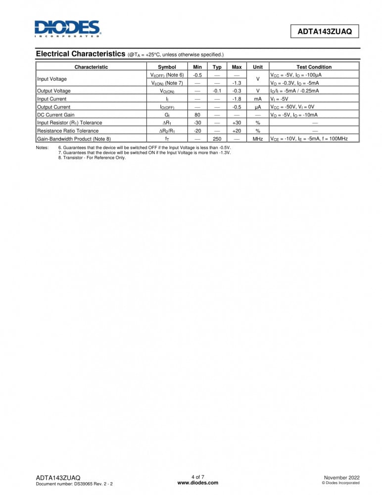 ADTA143ZUAQ-7 datasheet page 4
