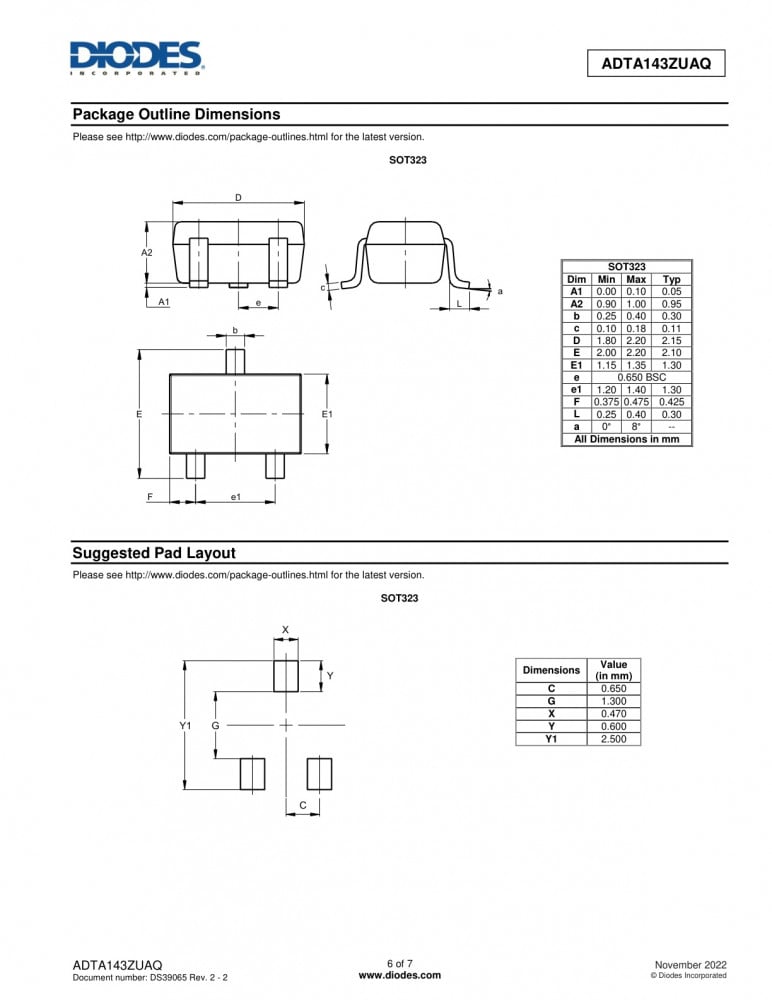 ADTA143ZUAQ-7 datasheet page 6